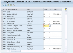 SAP FI – Assign Tax Codes for Non-Taxable Transactions – Sachin H Patil