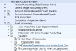 Determine Depreciation Areas in the Asset Class | OAYZ
