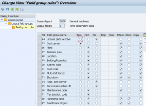 SAP FI-AA: End to End Configuration – Sachin H Patil