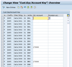 Assign G/L Accounts | VKOA