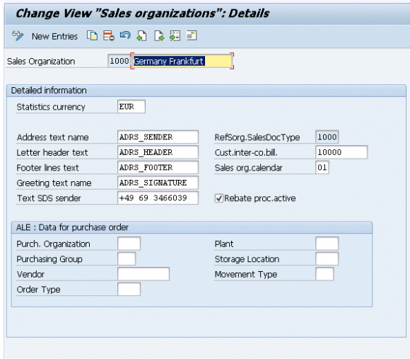 Define Sales Organization | OVX5